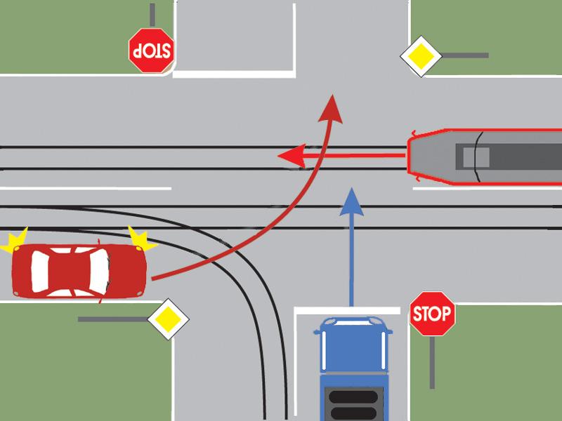 Chestionare auto - actualizate 2016 si gratuite